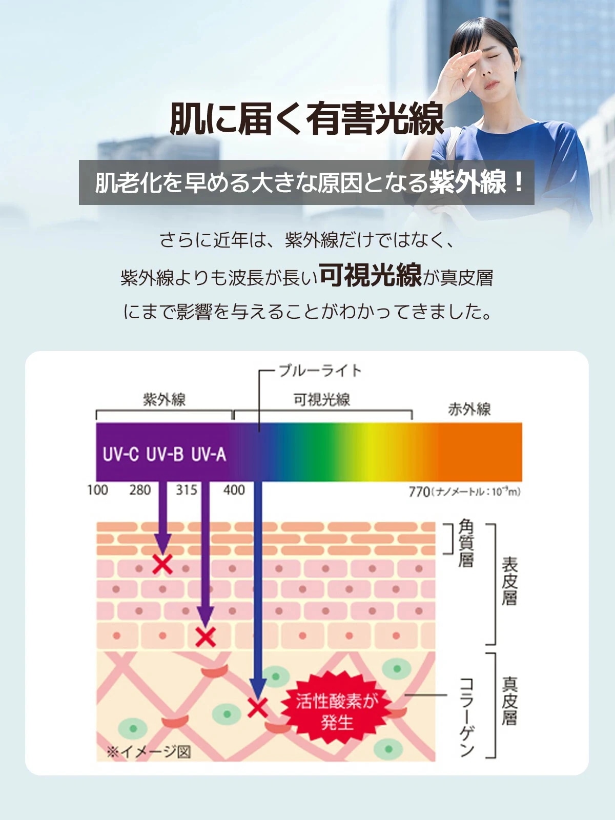 Qoo10 KONCIWA 5秒でたためる日傘 軽量 UVカット 晴