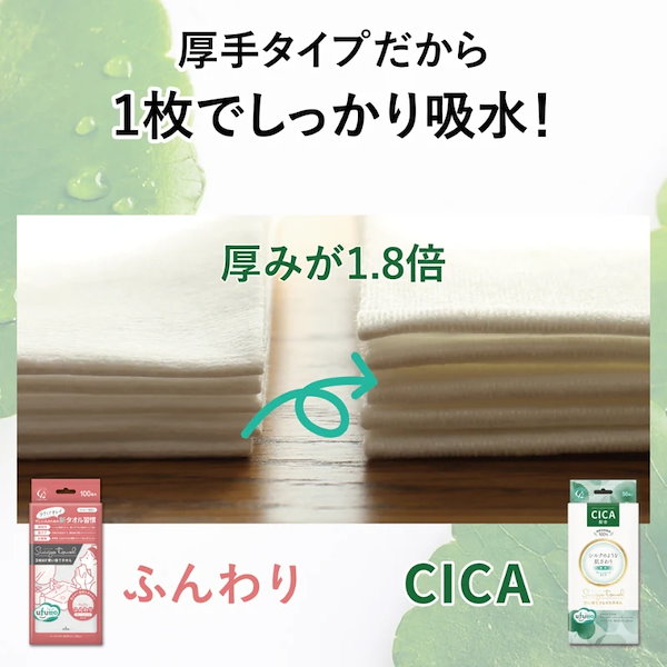 Qoo10] コットン・ラボ コットン・ラボ うふっとスウヨタオル C